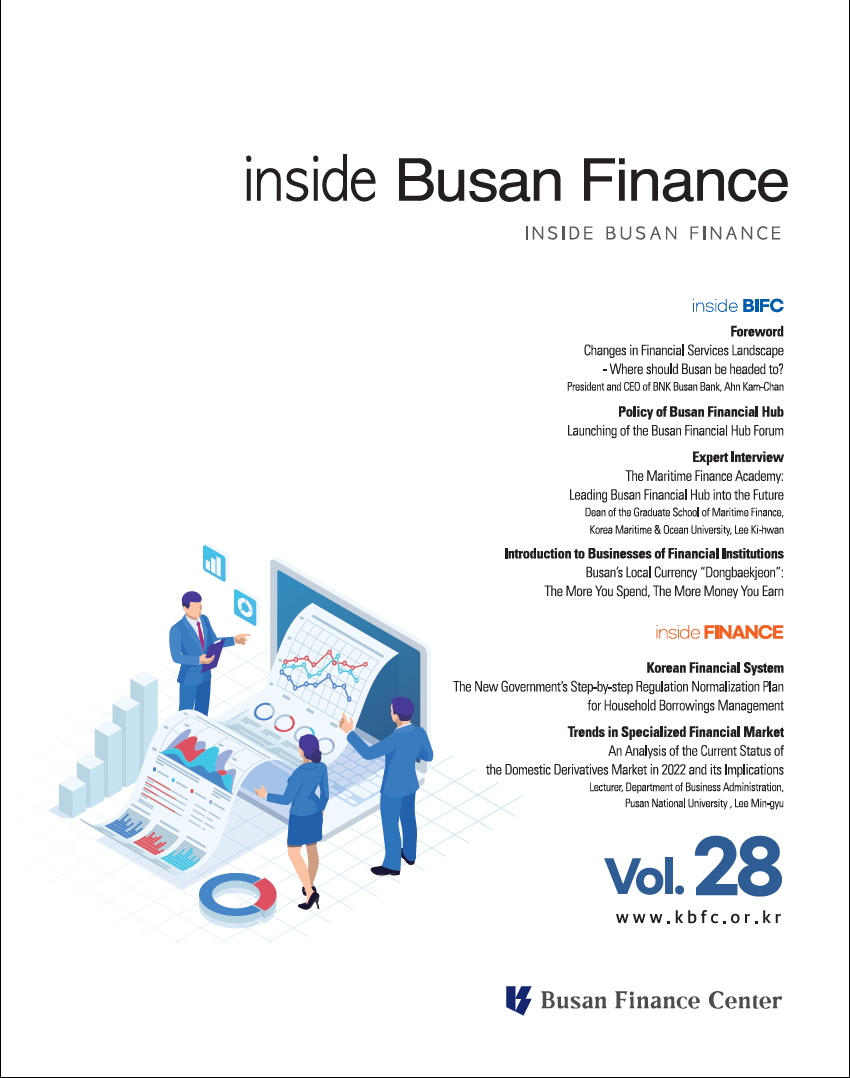 Busan Finance Center